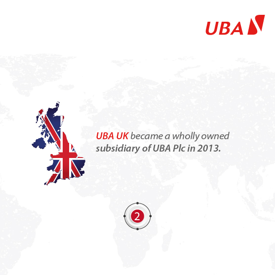 Whistleblowing - UBA UK
